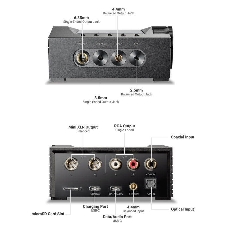 Astell&Kern ACRO CA1000T All-In-One Audio System