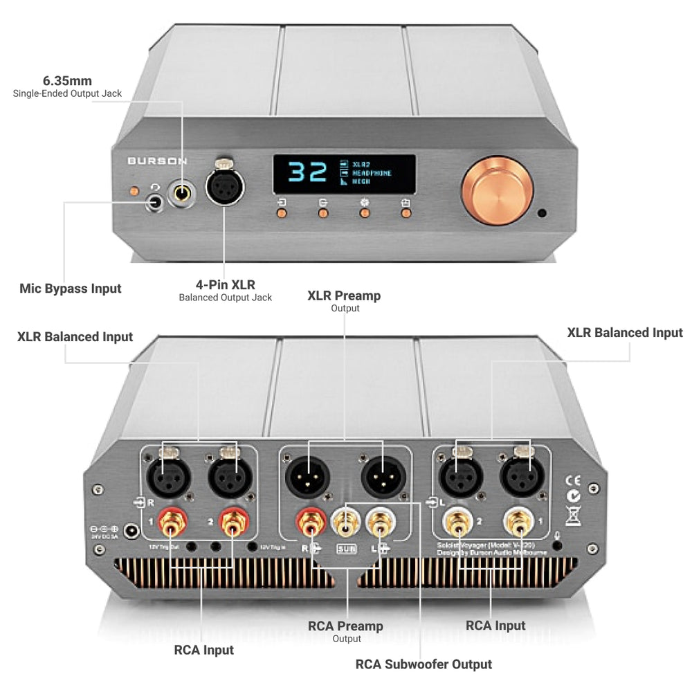 Burson Audio Soloist Voyager Headphone Amplifier
