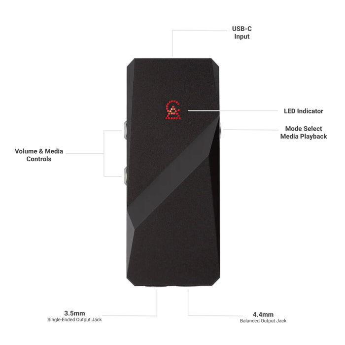 Buy the Campfire Audio Relay portable DAC/AMP