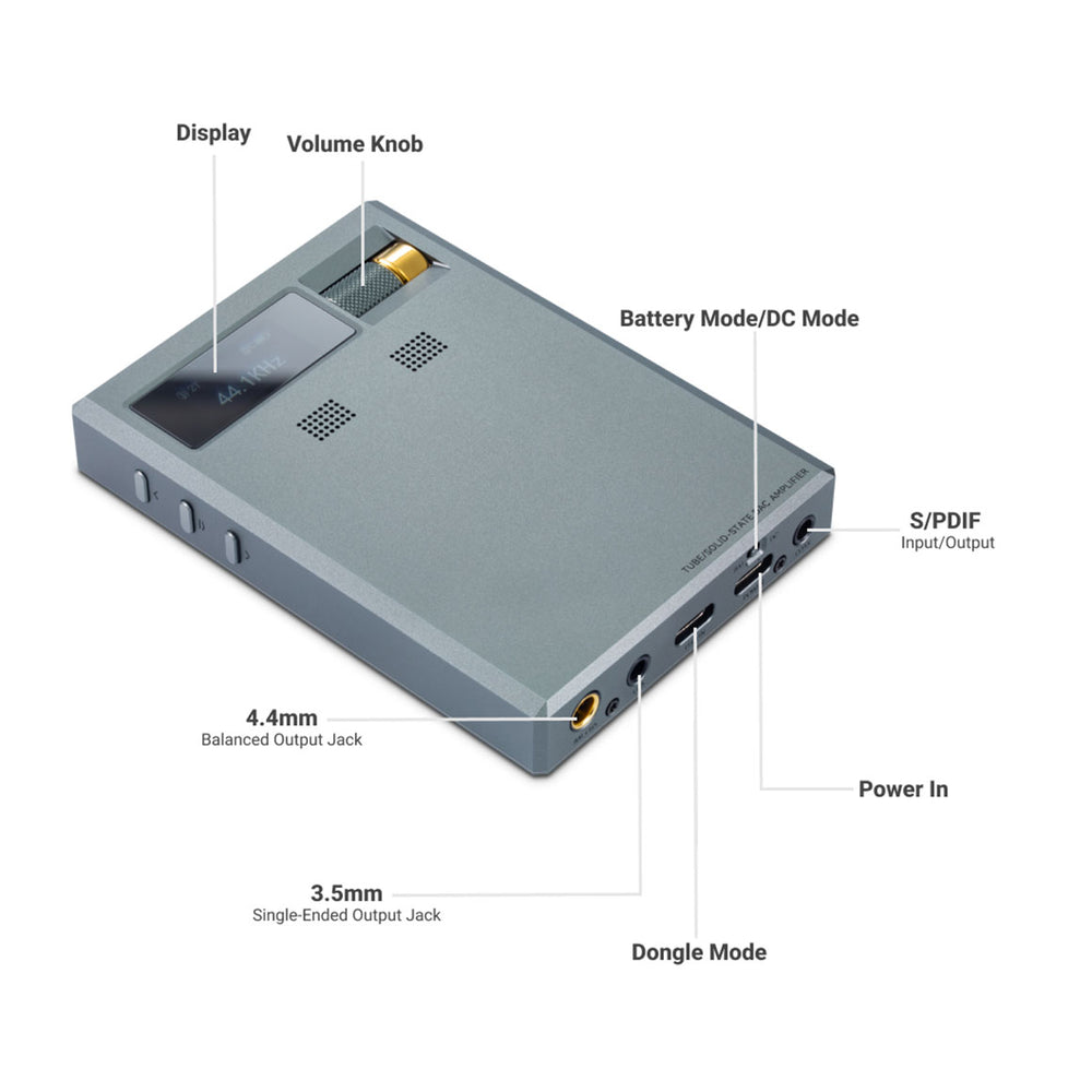 Buy Cayin RU9 Portable DAC & Amp at Headphone Zone.