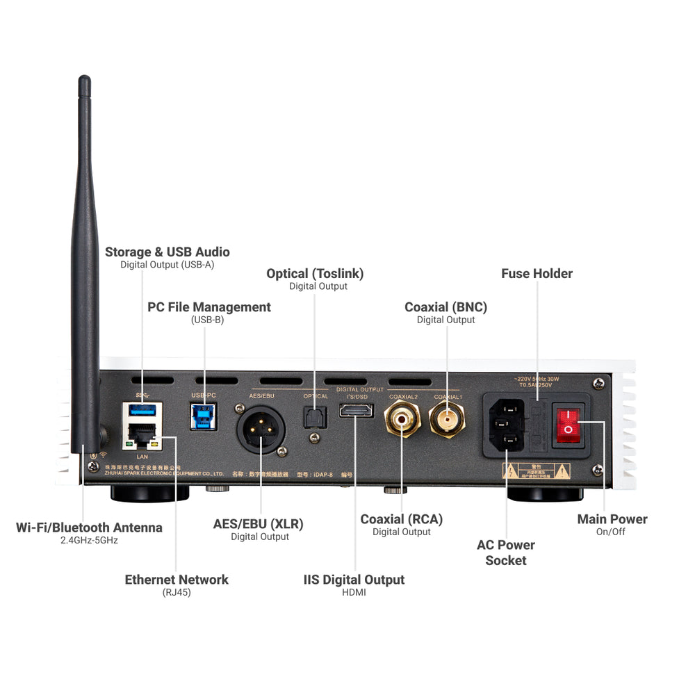 Cayin iDAP-8 Digital Audio Streamer