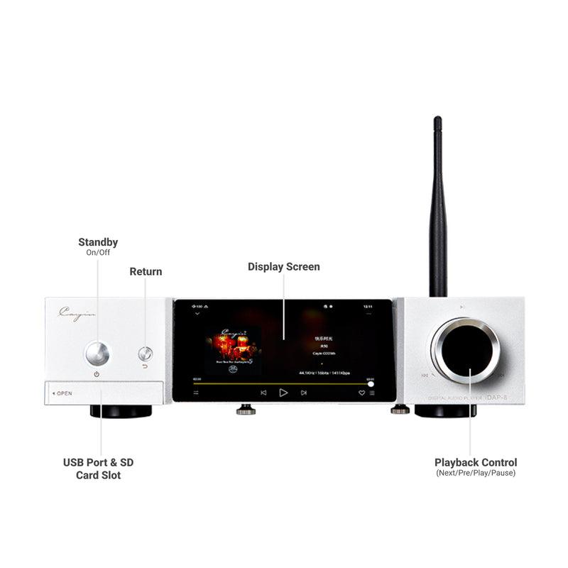 Cayin iDAP-8 Digital Audio Streamer