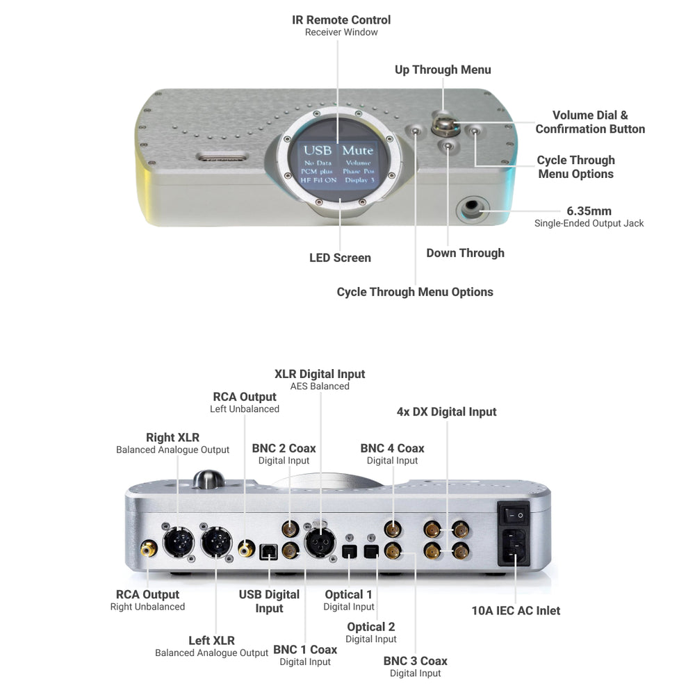 Buy Chord - DAVE Desktop DAC Online in India