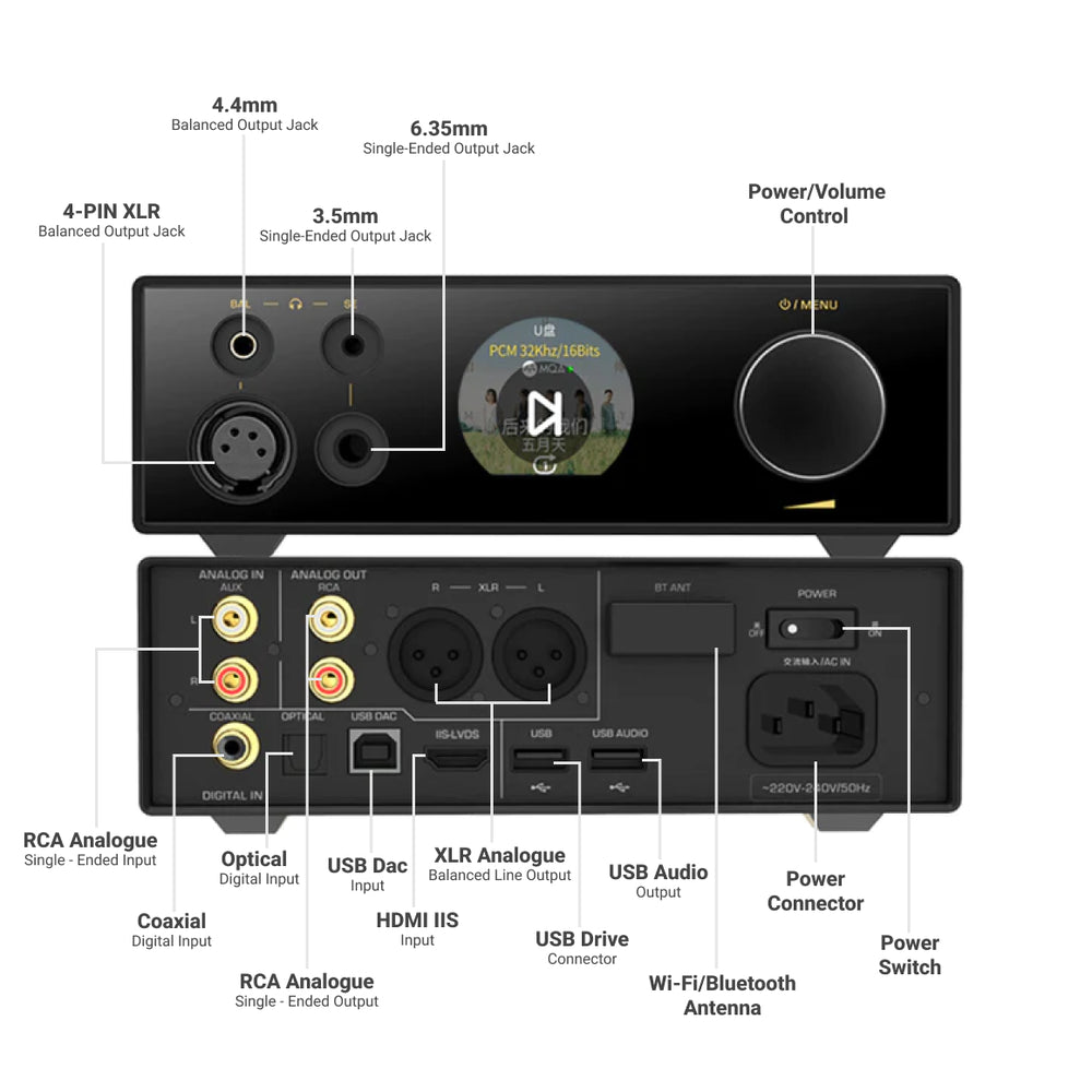 Shanling EH3 Desktop DAC & Amp
