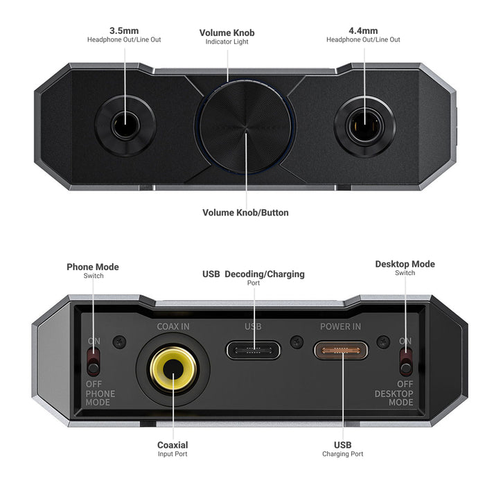 FiiO Q15 Portable DAC & Amp