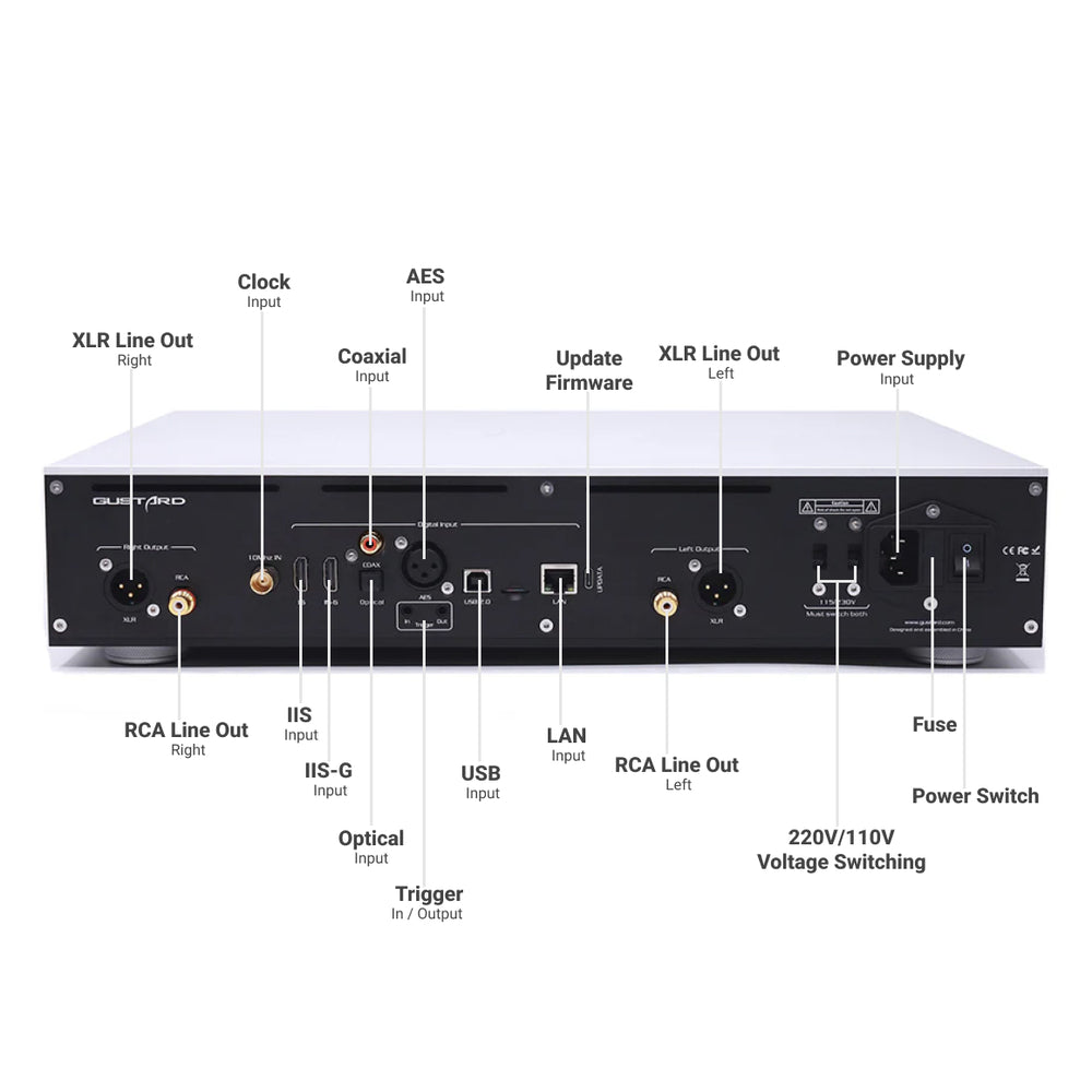GUSTARD X30 Digital to Analog Convertor (DAC)
