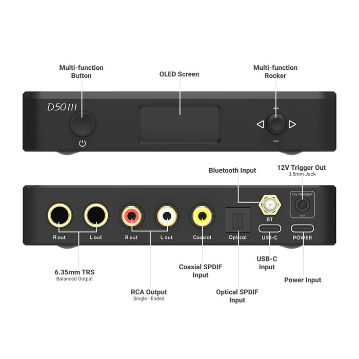 Topping D50 III Desktop DAC