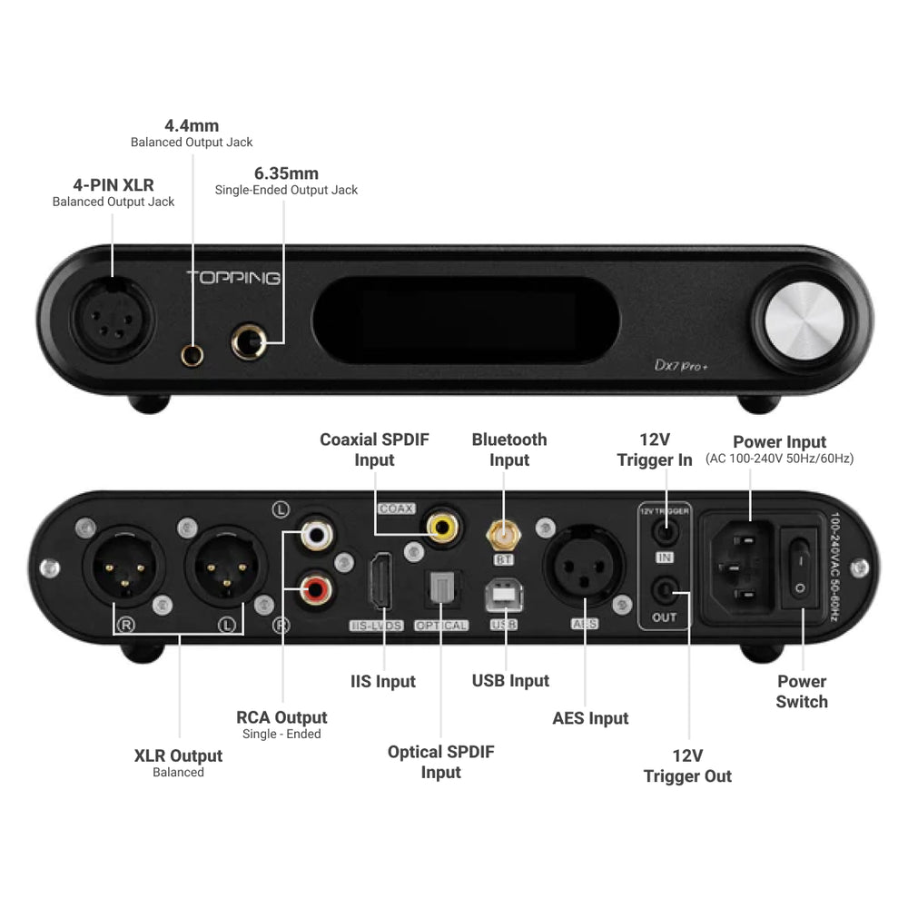 TOPPING DX7 Pro+ Headphone AMP & DAC Online in India
