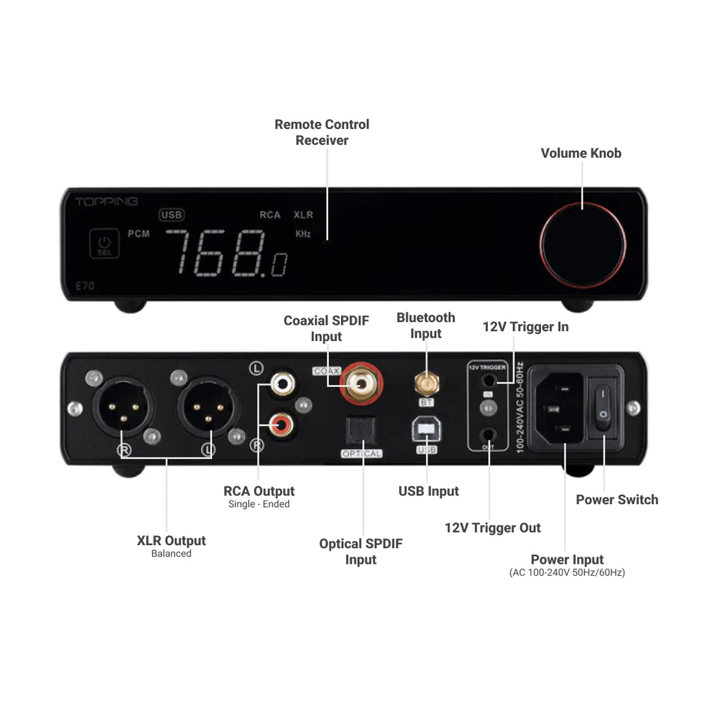 TOPPING E70 Desktop DAC