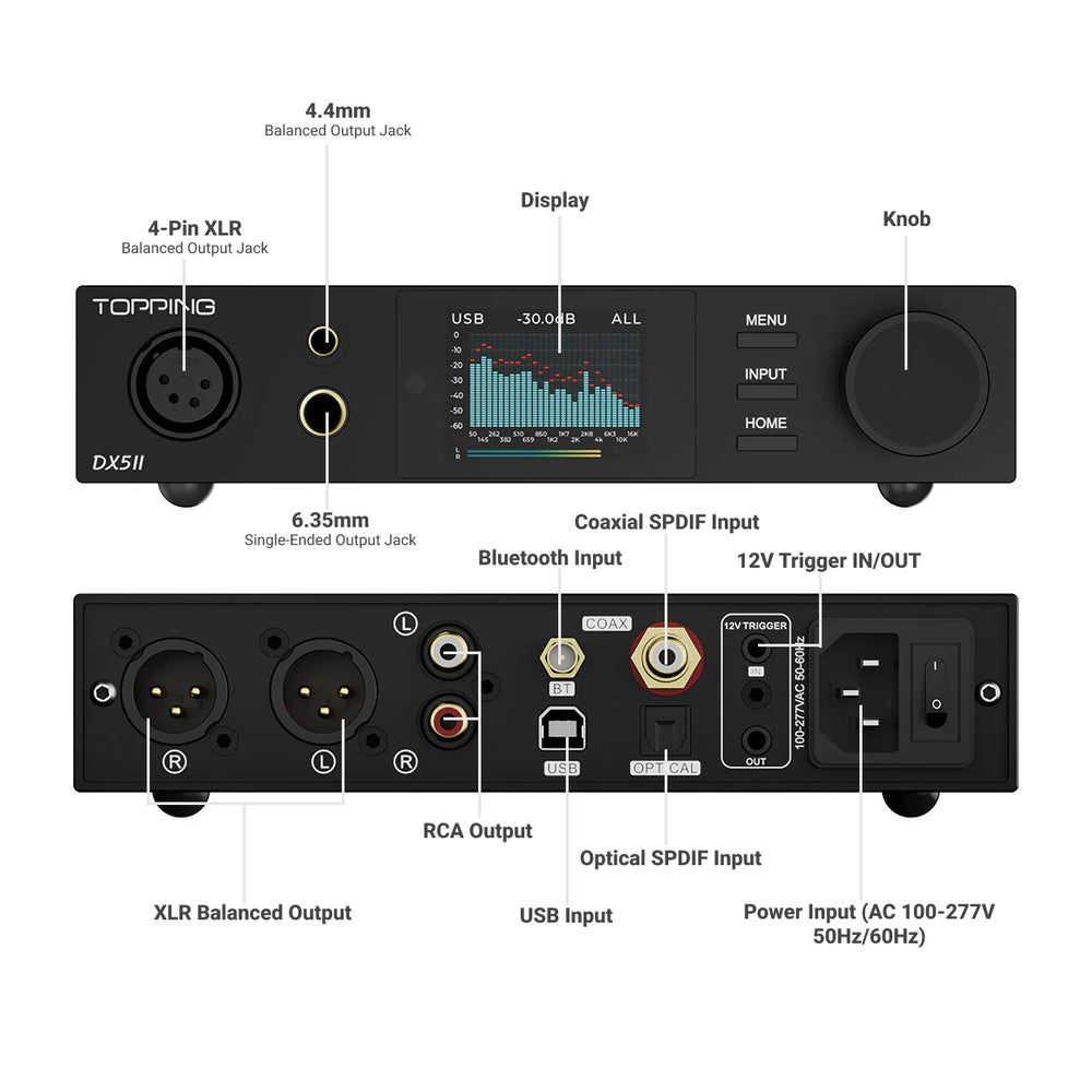 Topping DX5 II Hi-Res DAC & Headphone Amp Combo