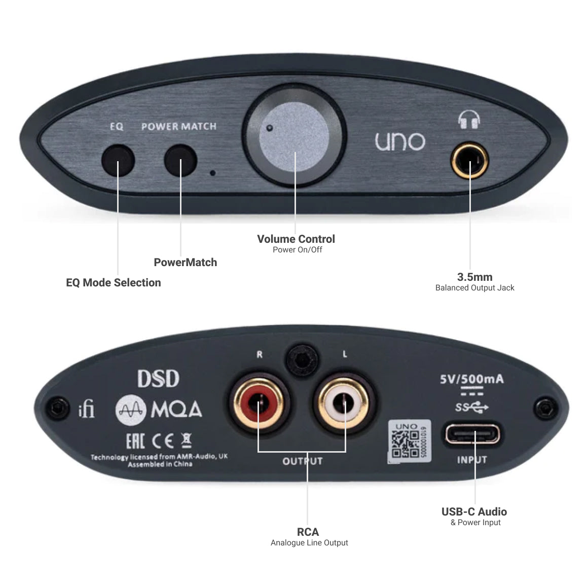 Which iFi Audio DAC & Amp is right for you?