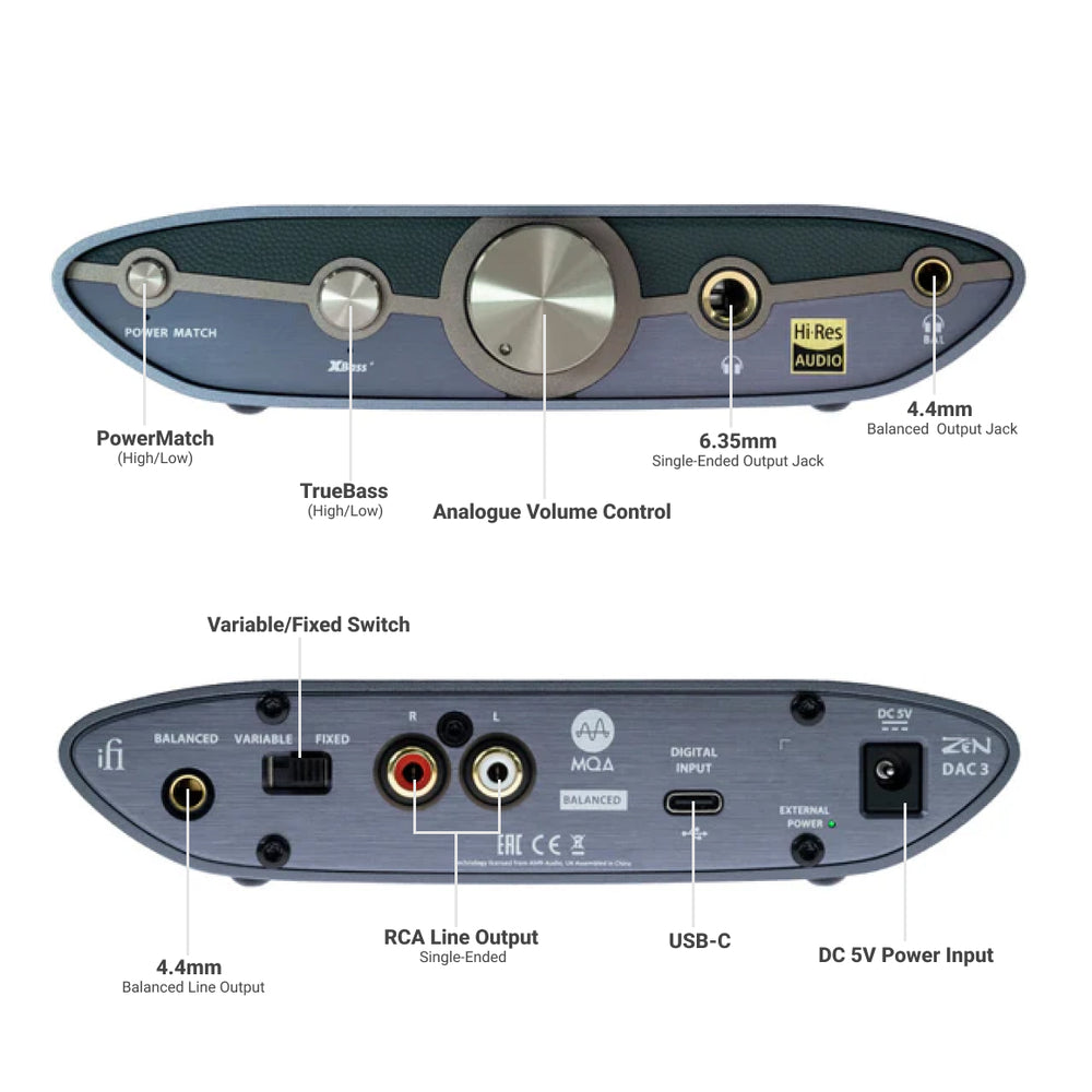 iFi Audio ZEN DAC 3 Desktop Digital Analog Converter & Amp