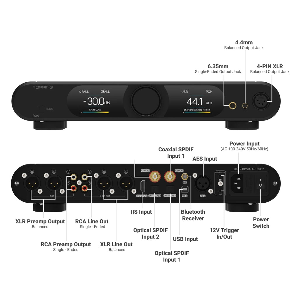 TOPPING DX9 Flagship DAC & Headphone Amplifier