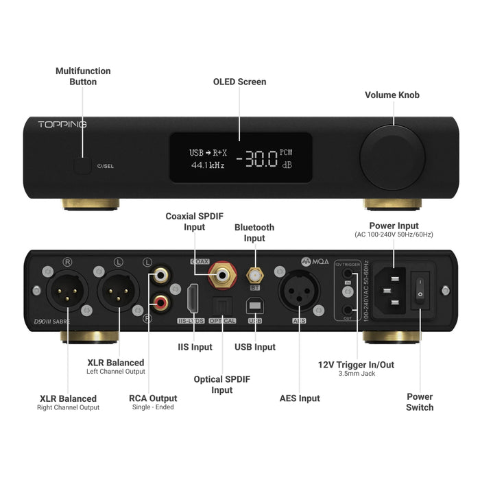 TOPPING D90III SABRE Fully Balanced HiFi DAC