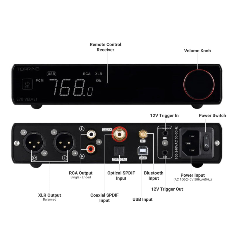 TOPPING E70 VELVET Fully Balanced Desktop DAC