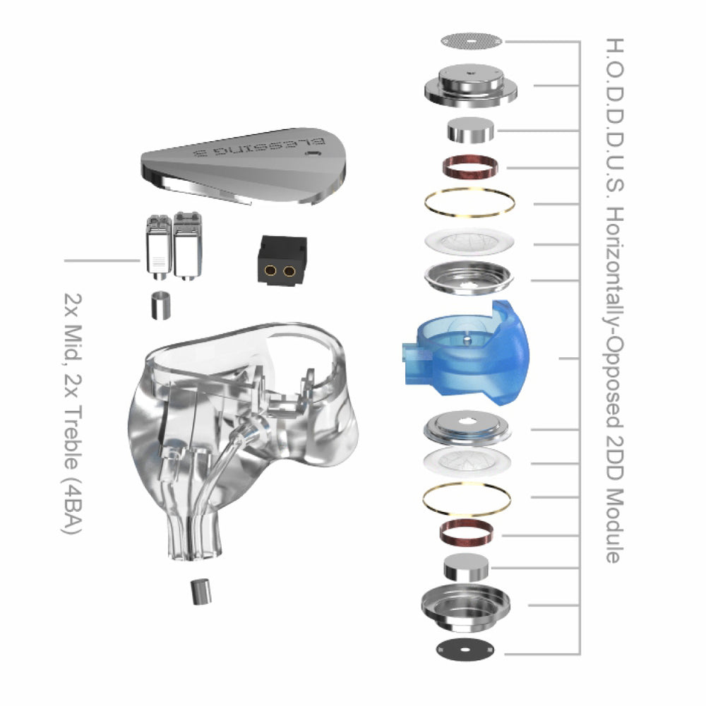 Moondrop Blessing 3 Hybrid In-Ear Monitors