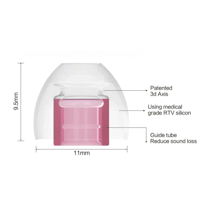 SpinFit CP100+ Silicone Eartips