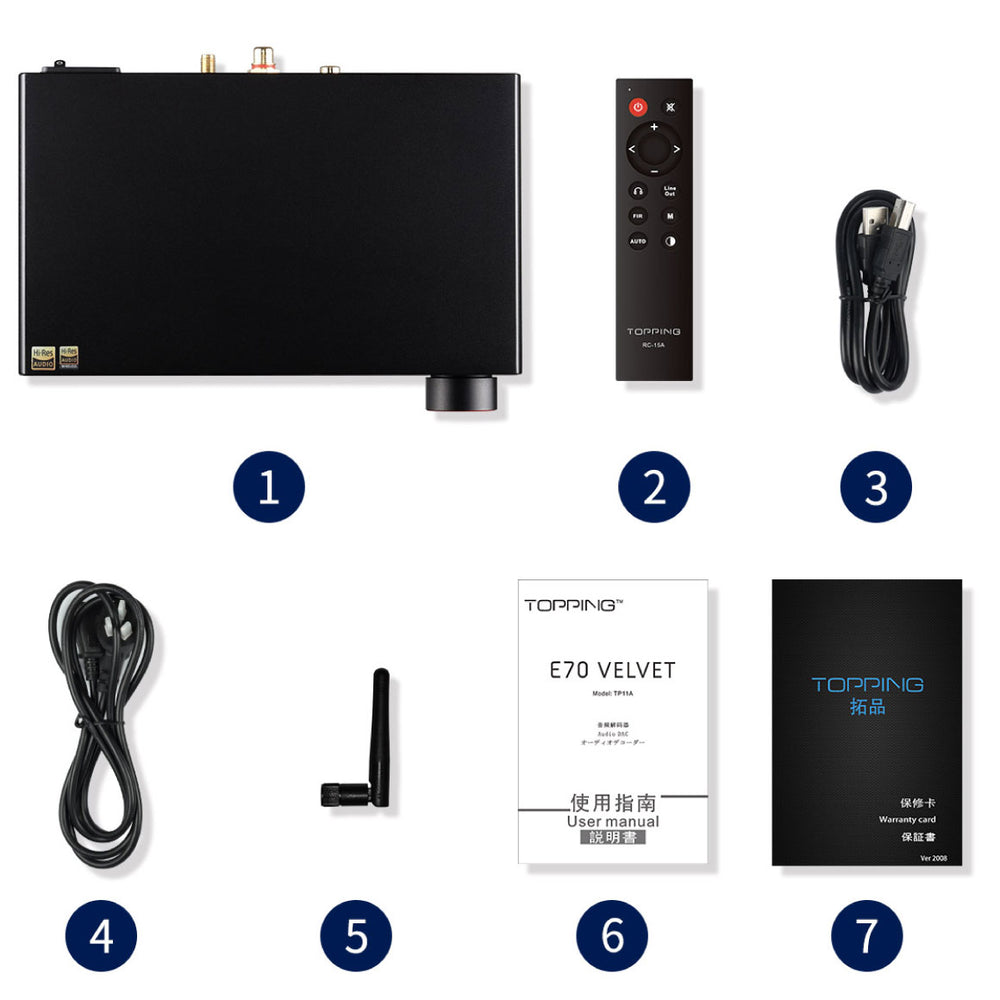 TOPPING E70 VELVET Fully Balanced Desktop DAC